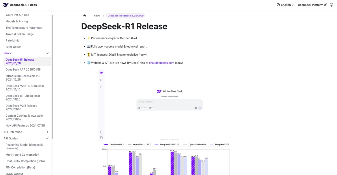 Get Started with DeepSeek R1 API: Setup, Usage, and Pricing